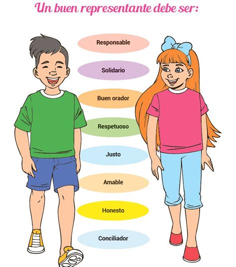 Yo Quiero Representar Al Grado Escolar Abc Color