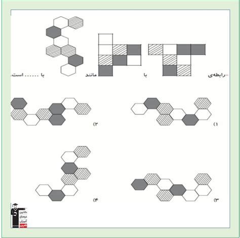 هوش تصویری و فضایی نمونه سوال هوش بخش6 پاسخ فاطمه حلاجیان