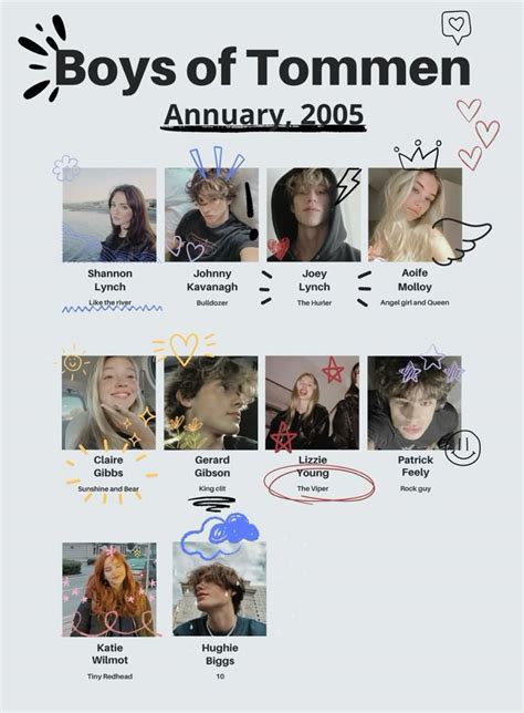 Boys Of Tommen Characters Books For Boys Best Romantic Comedies The