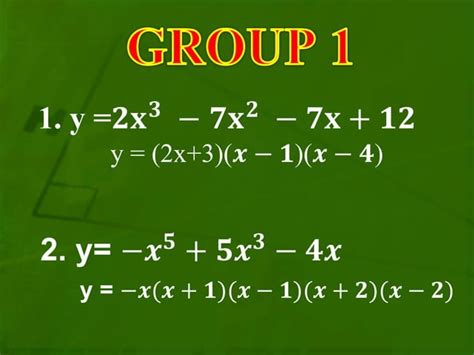 Teaching Graphs Of Polynomial Functions Pptx Computing Technology And Computing