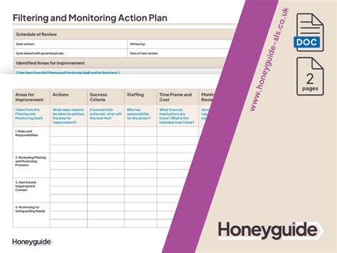 Filtering And Monitoring Audit And Action Plan Teaching Resources
