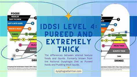 Iddsi Hormel Health Labs Introduces Iddsi Level 5 Ready Meats For