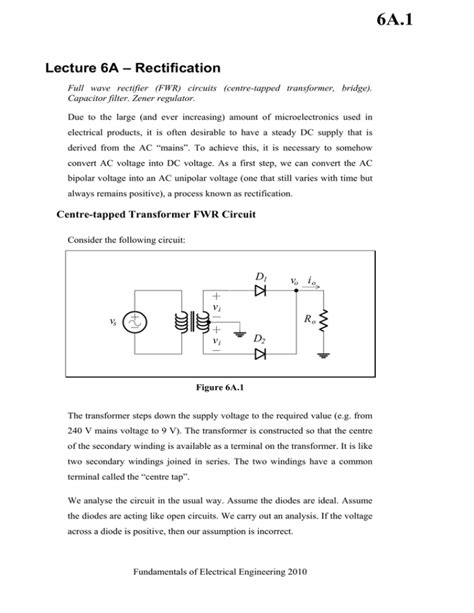 Lecture A Rectification