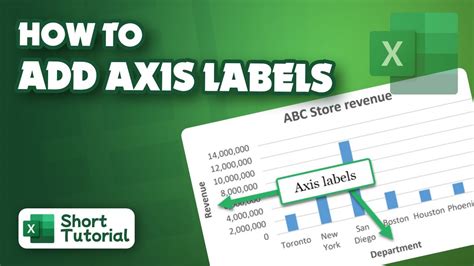 How To Add Two X Axis Labels In Excel