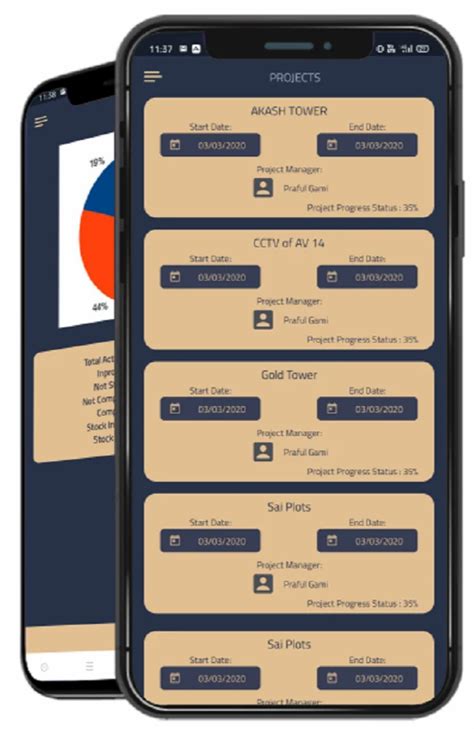 Project Management Applications Software Free Trial And Download