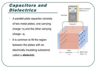 Ch19 Electric Potential Energy And Electric Potential Ppt