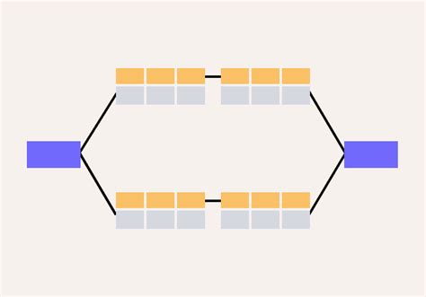 Pert Chart Maker For Project Management Cacoo Nulab