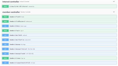 Github Hanghae Hot6back