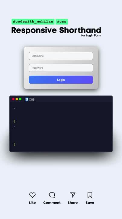 Syed Abdul Momin On Linkedin Coding Programming Tech Developers Techcommunity