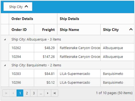 Aspnet Web Forms Datagrid Control Syncfusion