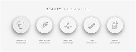 미용 바디 케어 및 화장품 관련 프로세스 인포그래픽 템플릿 프로세스 타임라인 차트 선형 아이콘이 있는 워크플로 레이아웃 0명에 대한 스톡 벡터 아트 및 기타 이미지 Istock