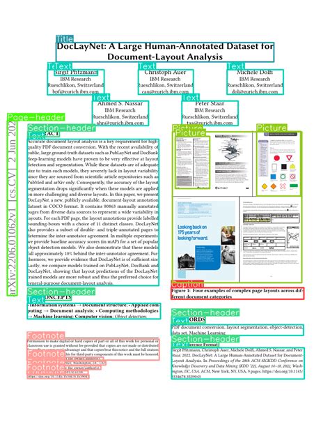 Github Ppaannggggyolo Doclaynet Yolo Models Trained By Doclaynet Power Your Document