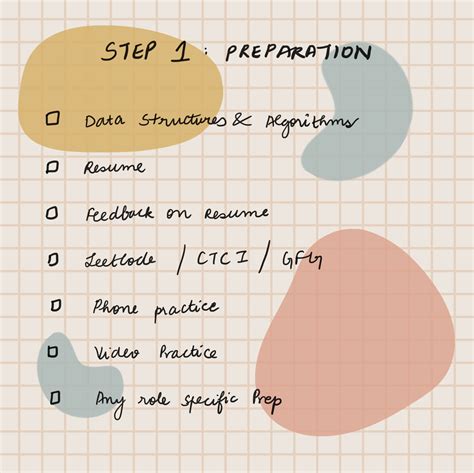 The Most Common Software Engineer Interview Questions 2025 Edition