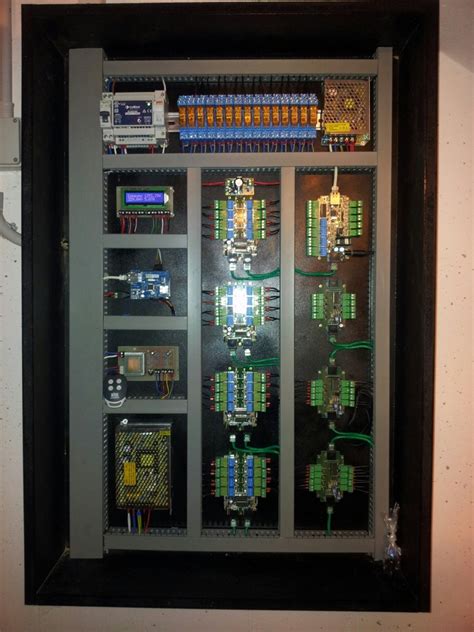 Smart Domotik Lhardware Che Lo Gestisce Smart Domotik World