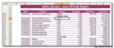 Microsoft Excel Super Easy Subtotals In A Microsoft Excel Database No Mathematical Skills