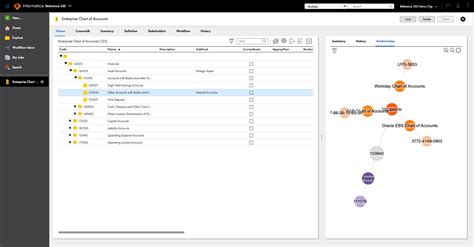 To Buy Or To Build A Reference Data Management Solution That Is The