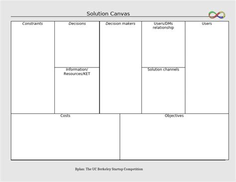 Solution Canvas Template Vuoto Eng V20 Pdf