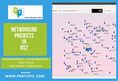 Networking Projects In Ns2 Simulator Program Code