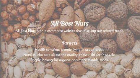 html css website design practice nuts e commerce on behance