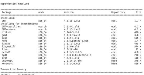 Linux操作不求人 伍章之壹 Generic Mapping Tools Gmt 繪圖於 Linux 環境下
