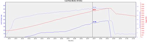 Reflex Auxiliary Fuel Pump Pwm Control Returnless Toohighpsi