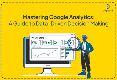 How To Use Google Analytics For Data Driven Success