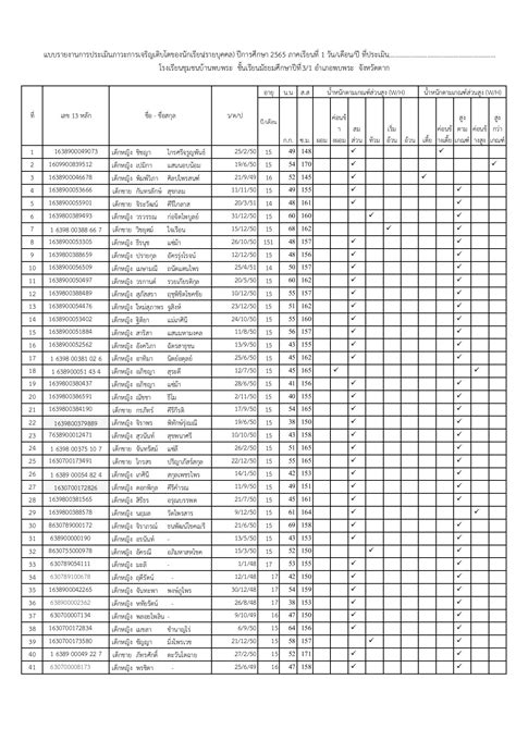 แบบรายงานการประเมินภาวะการเจริญเติบโต หน้าหนังสือ 2 พลิก Pdf ออนไลน์ Pubhtml5