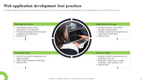 Web Development Powerpoint Ppt Template Bundles Ppt Example
