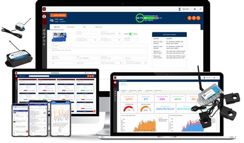 Contact Us For Iox Connect Solutions Support And Inquiries