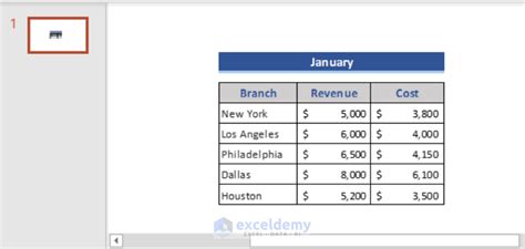 [solved] embedded excel in powerpoint not showing all data