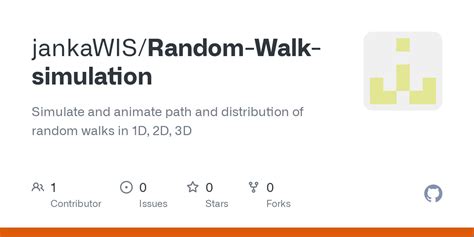 github jankawis random walk simulation simulate and animate path and distribution of random