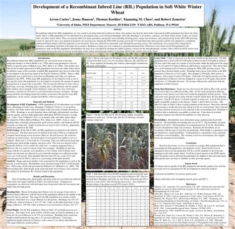 Pdf Development Of A Recombinant Inbred Line Ril Population In Soft White Winter Wheat