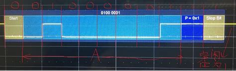 通过分析波形，透彻理解 Uart 通信 Uart波形 Csdn博客
