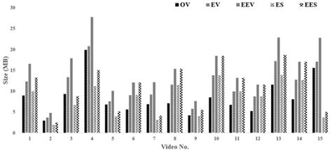 Cryptography Special Issue Applied Cryptography Network Security And Privacy Protection