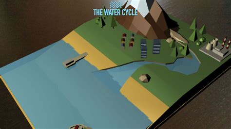 App Dev Tips And Cross Platform Thinking How To Create An App Top Tutorials For IOS Android