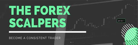 The Forex Scalpers Supply And Demand Masterclass Package Download