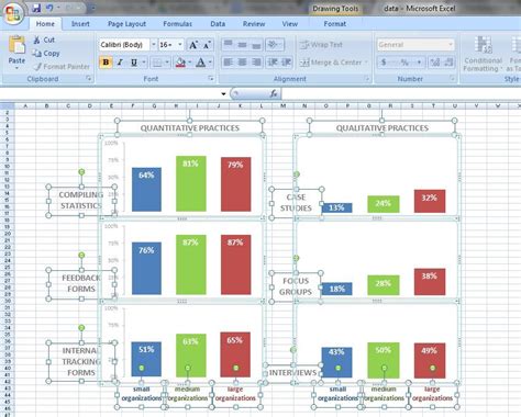 How Do I Insert Multiple Charts In Powerpoint Printable Templates