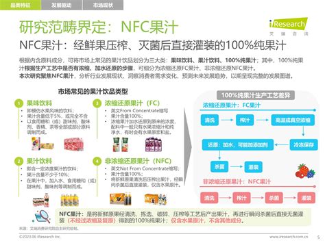 2023年中国NFC果汁消费者洞察报告 广告狂人
