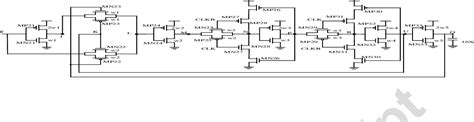 Figure 3 From Optimum Transistor Sizing Of Cmos Logic Circuits Using Logical Effort Theory And