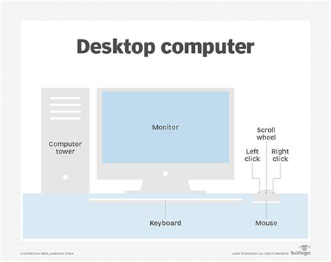 What Is Computer Desktop Explain