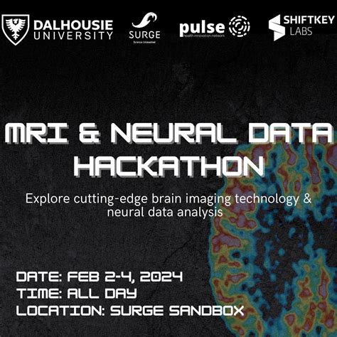 Shiftkey Labs On Linkedin Hackathon Events Dalhousie Sandboxes