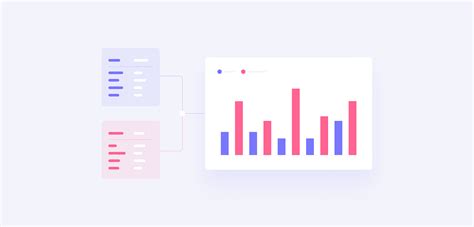 React Highcharts Example With Cubejs By Yulia Kotova Cube Dev Medium