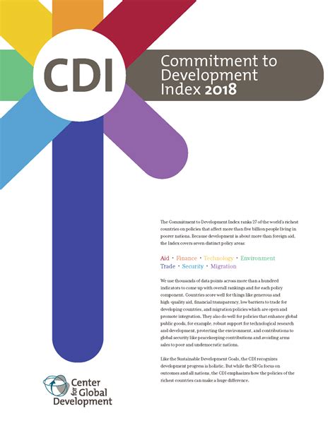Commitment To Development Index 2018 Center For Global Development