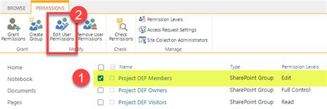 How To Create A Custom Permission Level In Sharepoint Sharepoint Maven