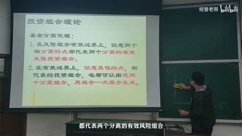 投资组合理论——马科维兹投资组合理论两个风险资产的组合 哔哩哔哩 投资组合理论——马科维兹投资组合理论两个风险资产的组合 哔哩哔哩