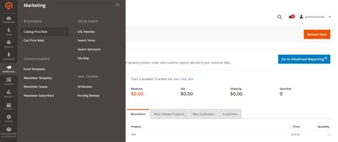 Magento Catalog Cart Price Rules Technical Guide
