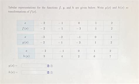 Solved Tabular Representations For The Functions F G And H Are Given Course Hero
