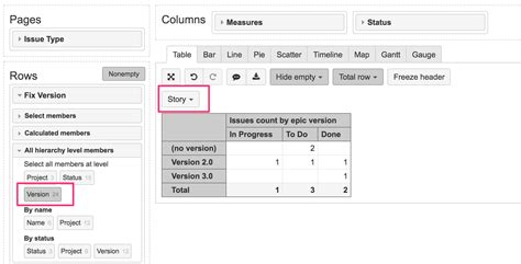 How Do I Build A Report With An Epic Level Field As A Row Dimension And A Story Level Field As