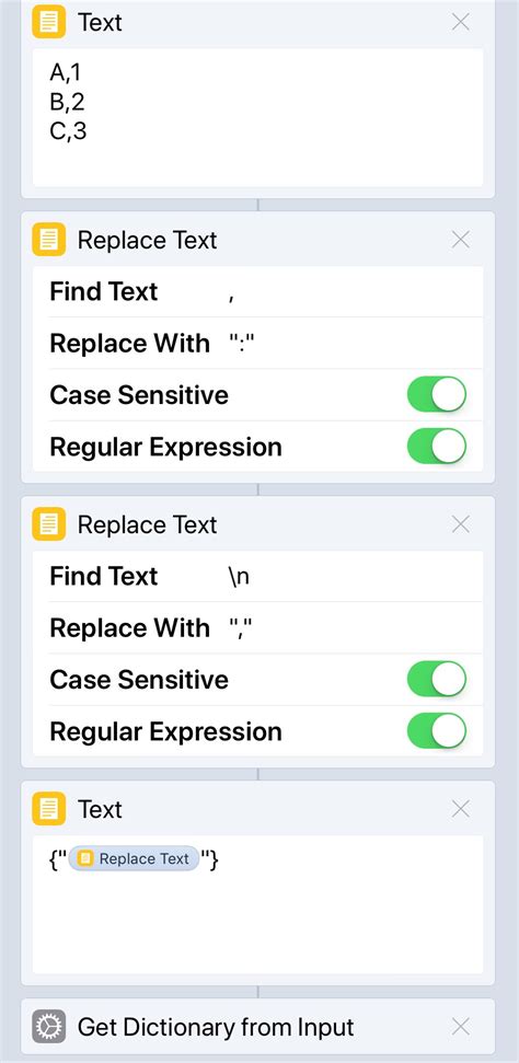 Creating A Dictionary From A Csv File Rworkflow