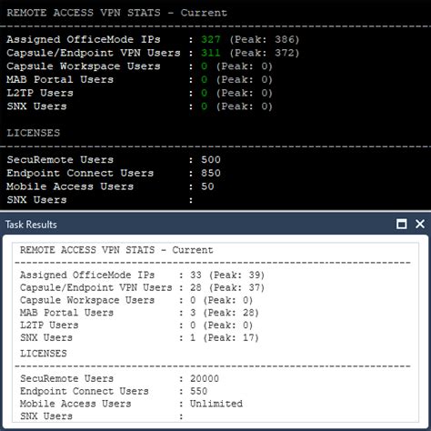 Scripts Check Point CheckMates